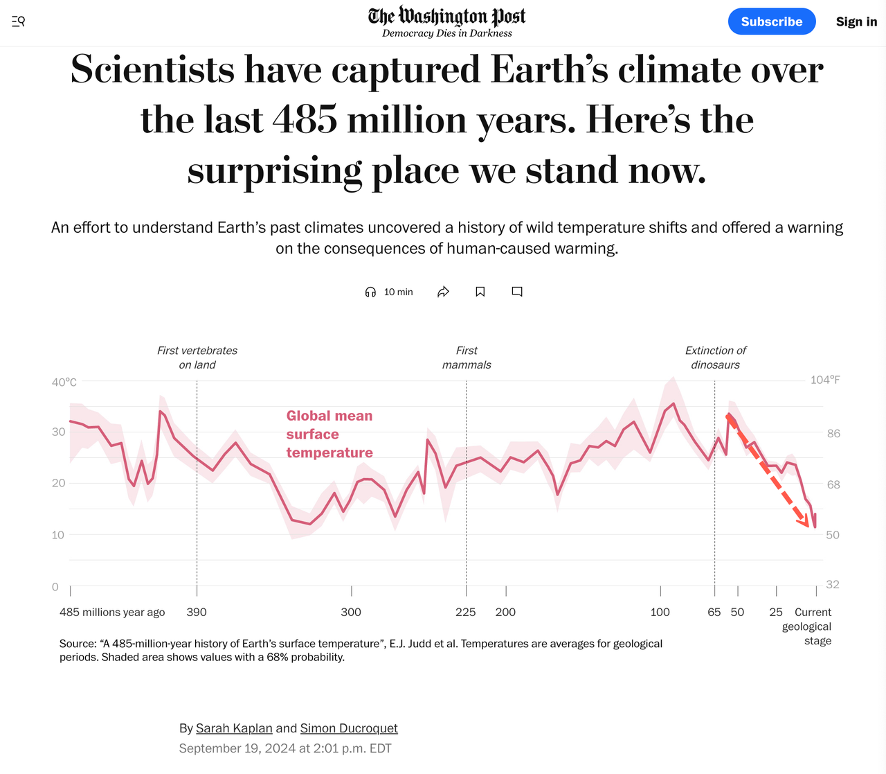 WEF Elites Unveil Plan To Use Carbon Controls As A Trojan Horse For ...